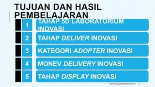 1430739738_33.-Short-Bhn-final-paparan-deliver-dan-display-Marps-FINAL ...