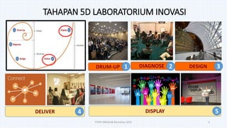 1430739738_33.-Short-Bhn-final-paparan-deliver-dan-display-Marps-FINAL ...