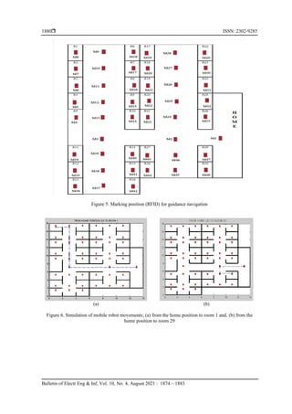 A smart guidance navigation robot using petri net, database location, and radio frequency ...