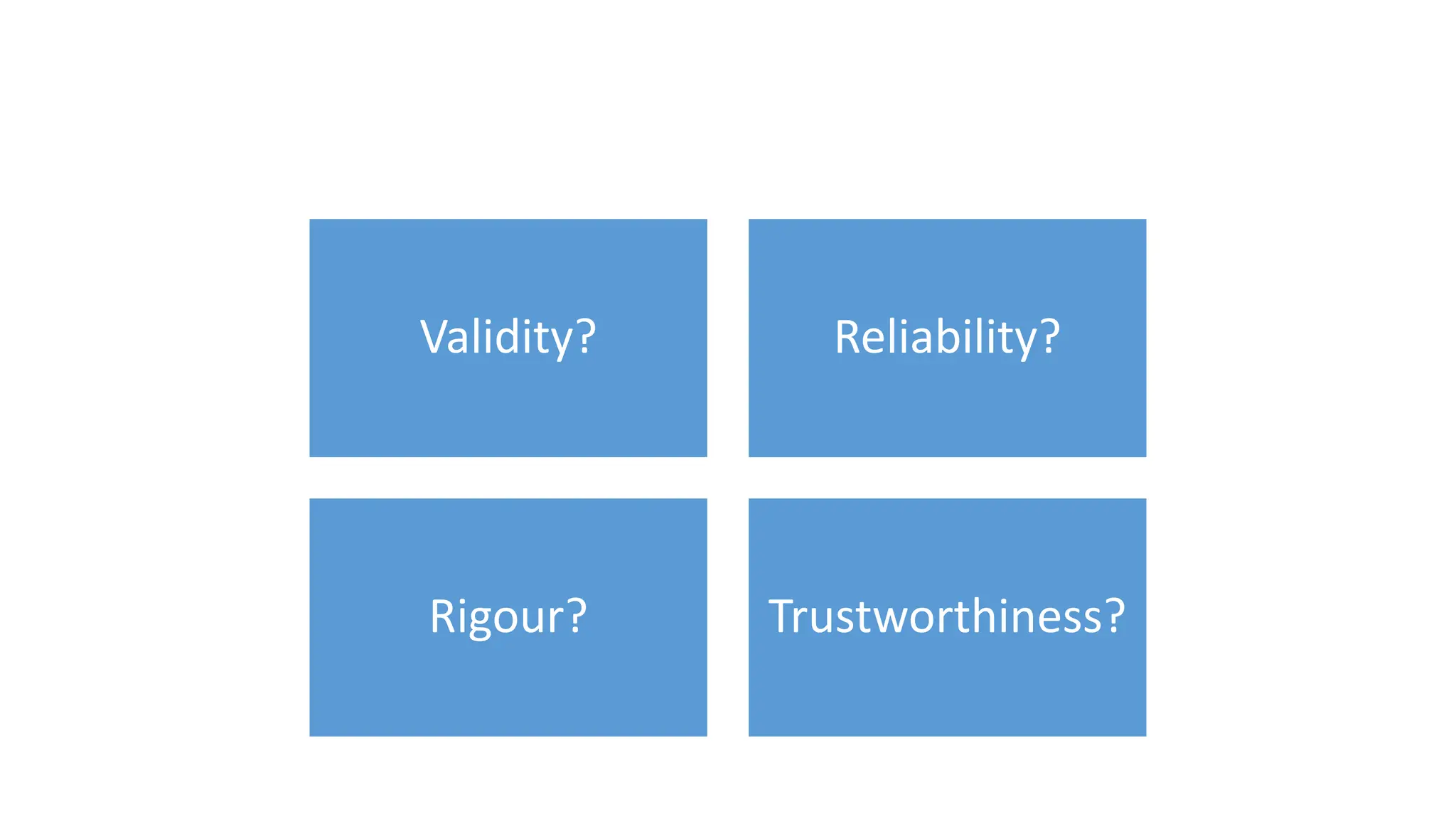 The Trustworthiness in Qualitative Research | PPT