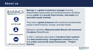 Eduard Varvara (Barings, MassMutual) - How Barings is Shaping a Culture ...