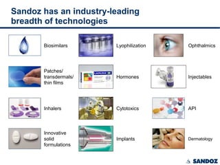 Sandoz in Africa - a global leader | PPT