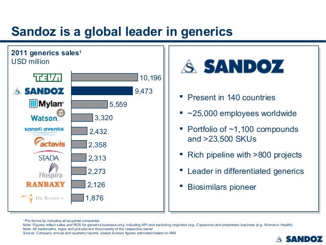 Sandoz in Africa - a global leader