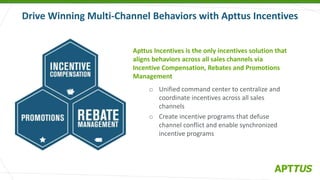 Aligning Omni-Channel Behaviors Across Employees, Partners and ...