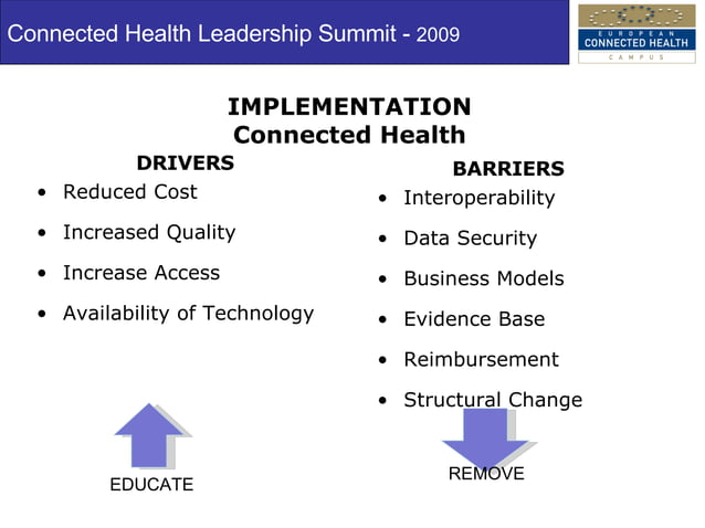 ECH Campus Leadership Summit: Sunil Hazaray | PPT