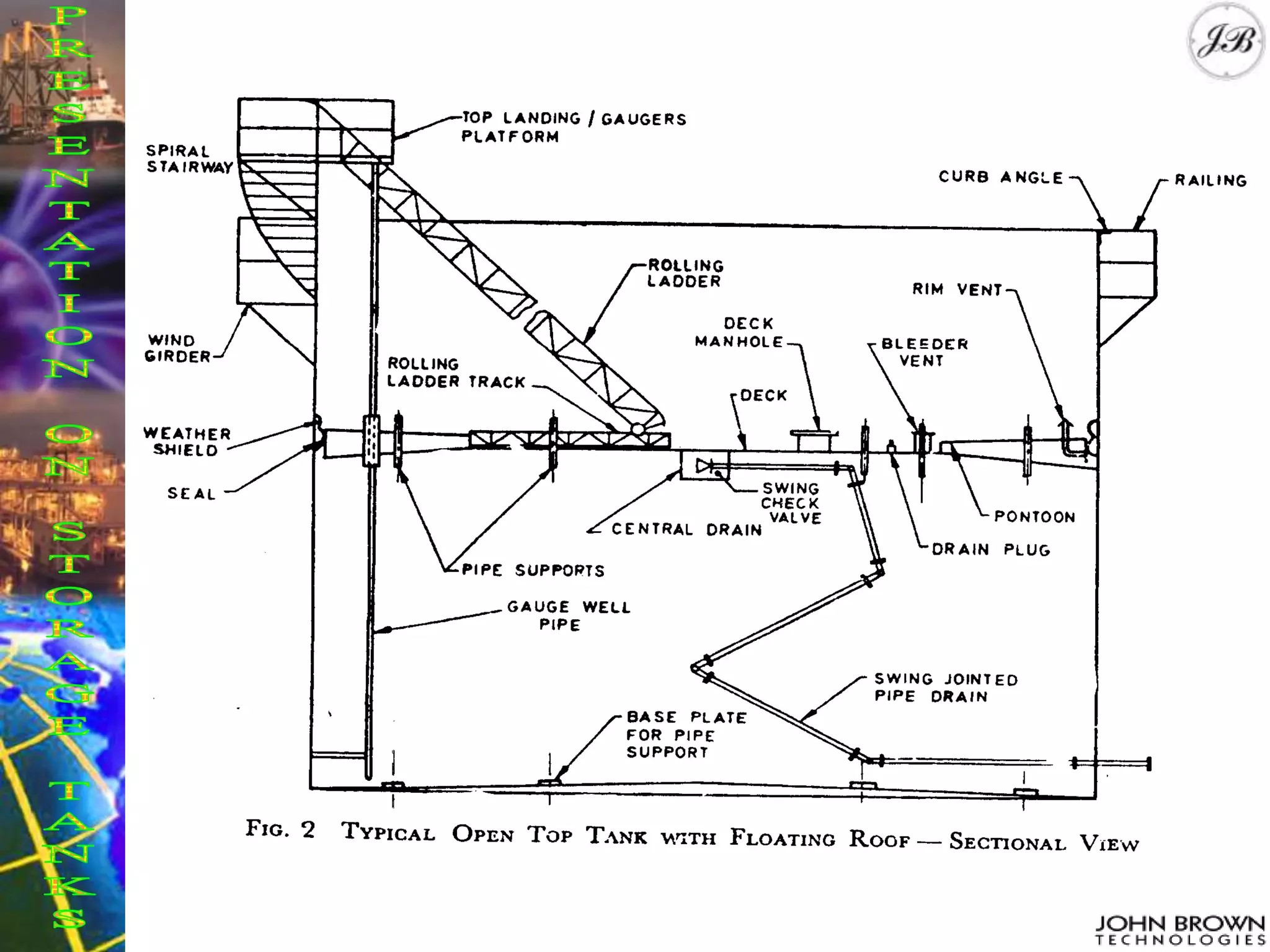 143137557 storage-tanks | PPT
