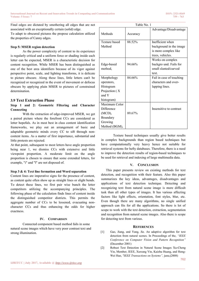 Analysis And Comparison Of Various Methods For Text Detection From Images Using Mser Algorithm Pdf