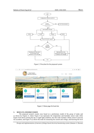 Design and implementation of internet of things-based electrical ...