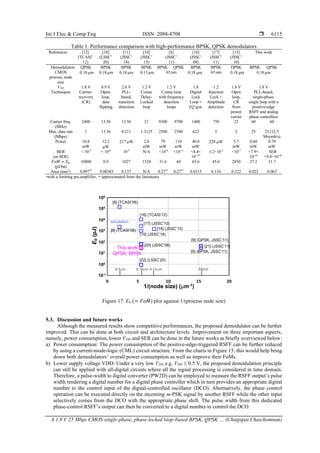 A 1.8 V 25 Mbps CMOS single-phase, phase-locked loop-based BPSK, QPSK demodulator | PDF
