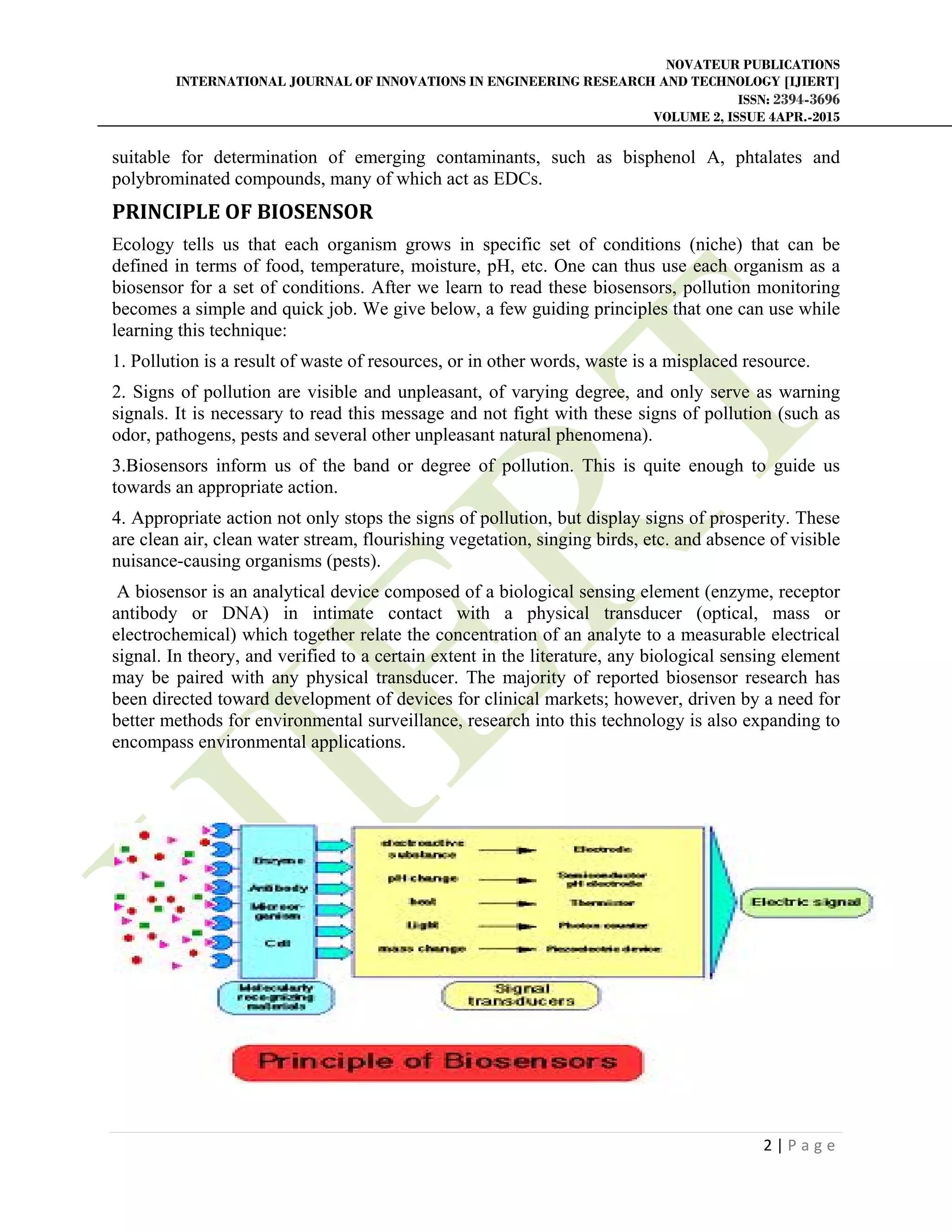 BIOSENSOR FOR ENVIRONMENTAL MONITORING | PDF