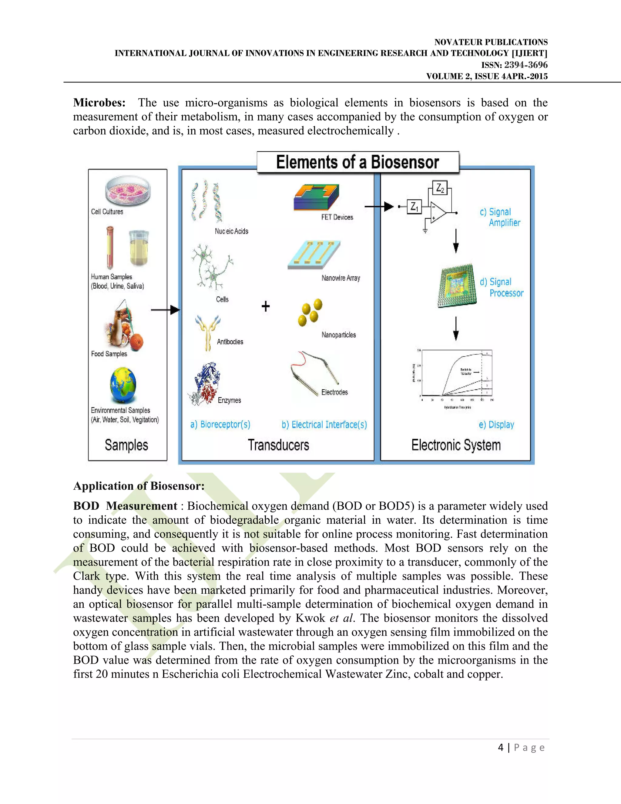 BIOSENSOR FOR ENVIRONMENTAL MONITORING | PDF