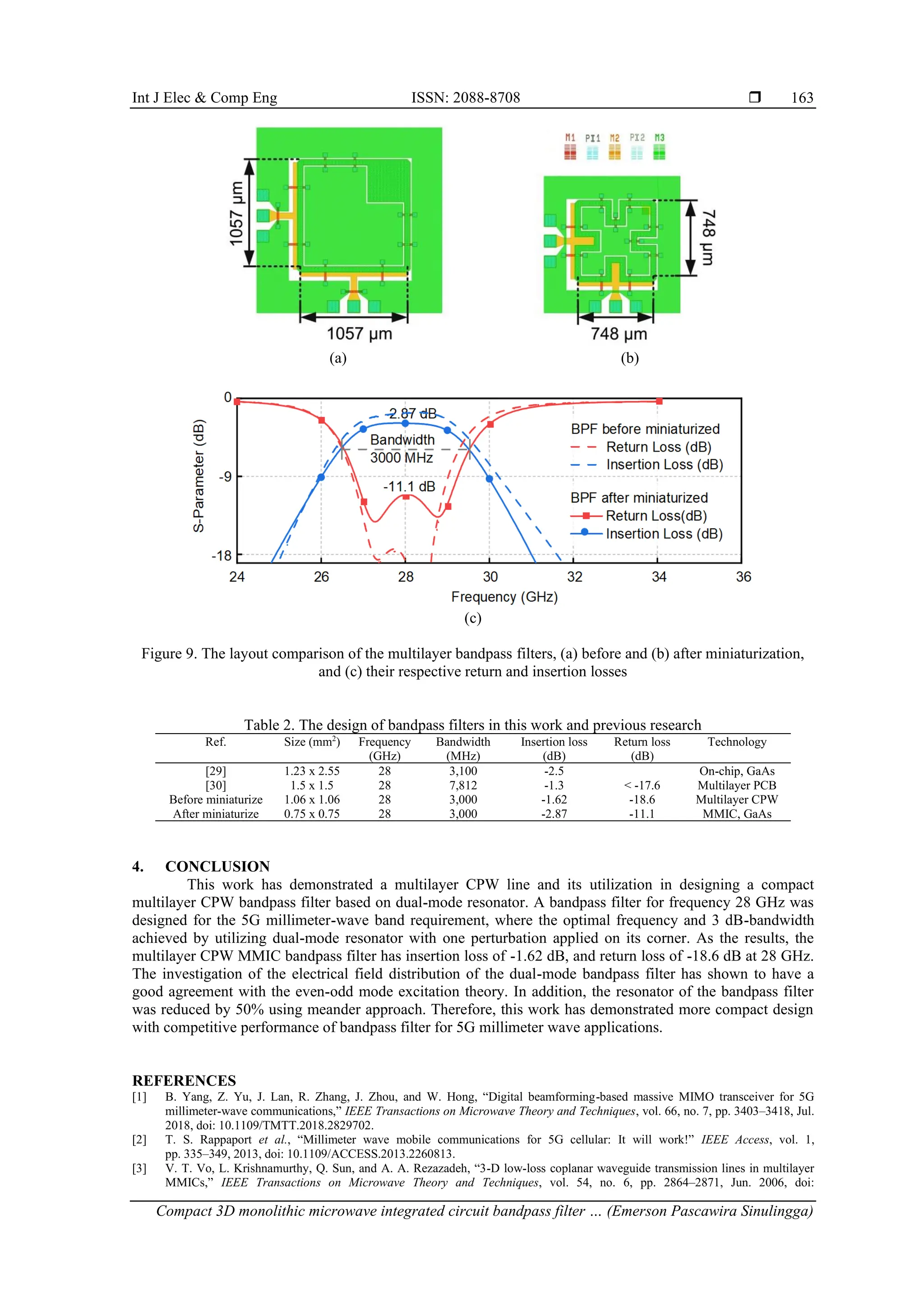 Compact 3D monolithic microwave integrated circuit bandpass filter based on meander resonator ...