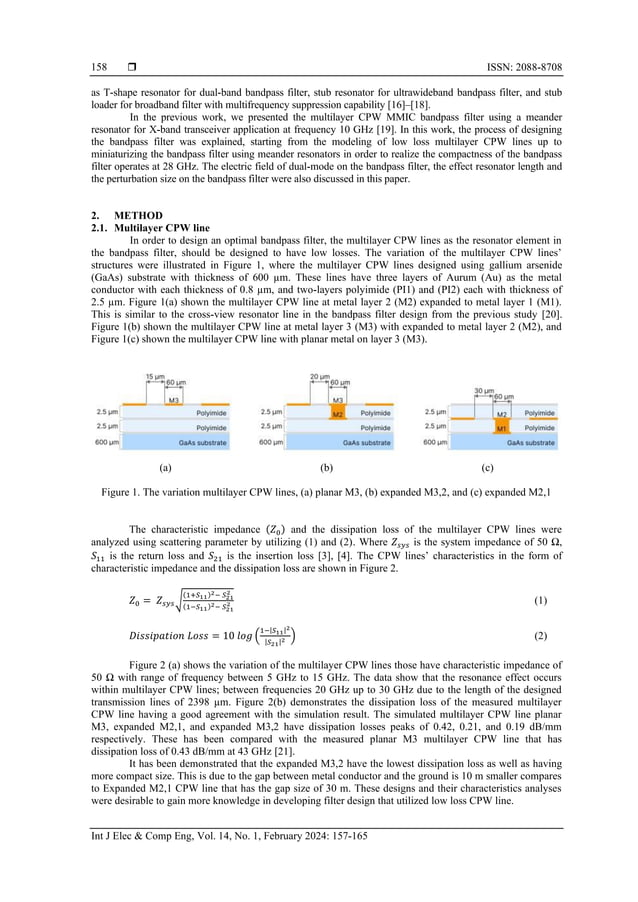 Compact 3D monolithic microwave integrated circuit bandpass filter ...