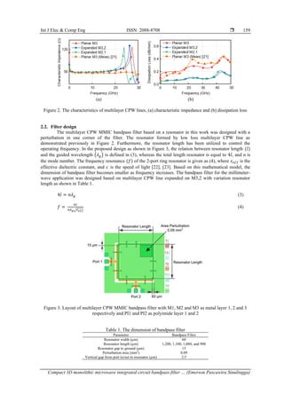 Compact 3D monolithic microwave integrated circuit bandpass filter based on meander resonator ...