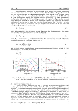 Compact 3D monolithic microwave integrated circuit bandpass filter based on meander resonator ...