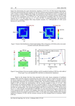 Compact 3D monolithic microwave integrated circuit bandpass filter based on meander resonator ...