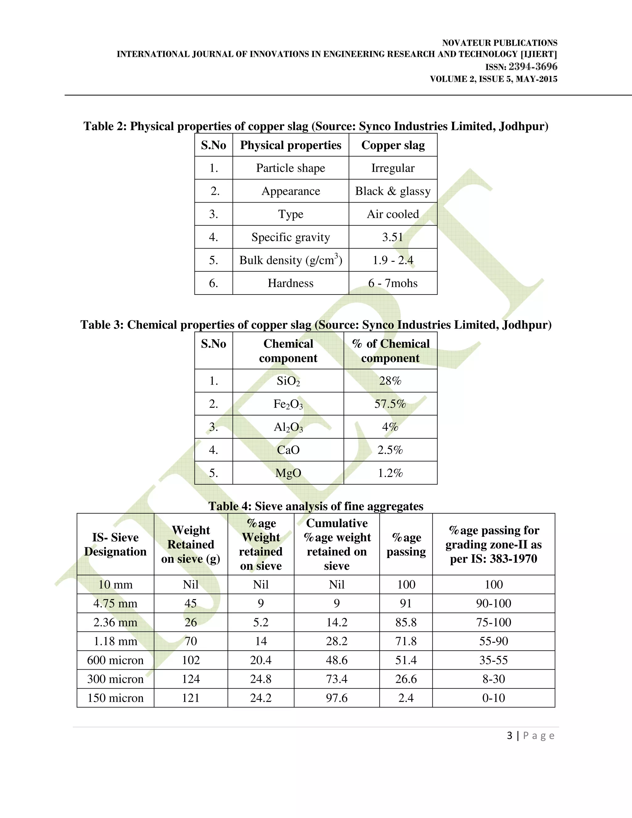 USE OF COPPER SLAG AS FINE AGGREGATE ‐ A CASE STUDY | PDF