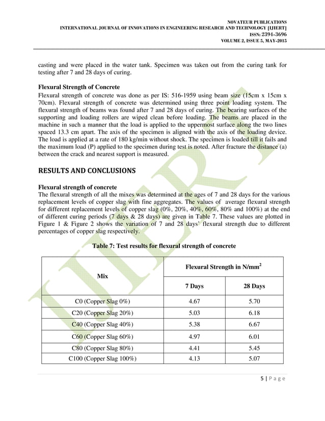 USE OF COPPER SLAG AS FINE AGGREGATE ‐ A CASE STUDY | PDF