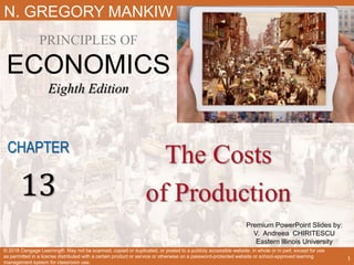 principles of economics the cost of production.ppt