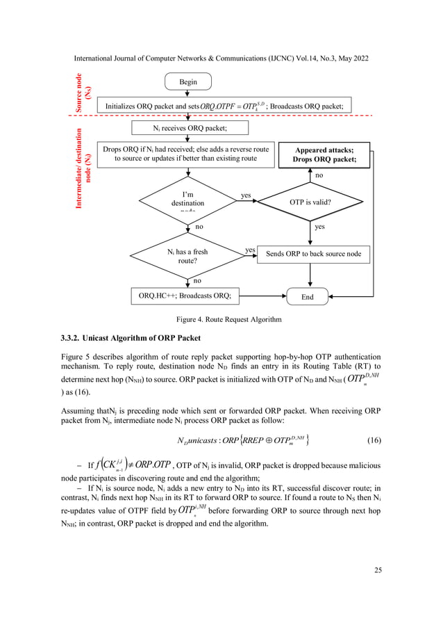 AODVMO: A SECURITY ROUTING PROTOCOL USING ONE-TIME PASSWORD AUTHENTICATION MECHANISM BASED ON ...