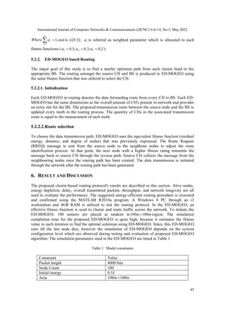 Cluster Based Routing using Energy and Distance Aware Multi-Objective Golden Eagle Optimization ...