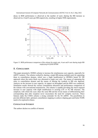 Constellation Shared Multiple Access - A Noma Scheme for Increased User Capacity in 5G MMTC | PDF