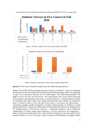 Multimodal Course Design and Implementation using LEML and LMS for Instructional Alignment | PDF