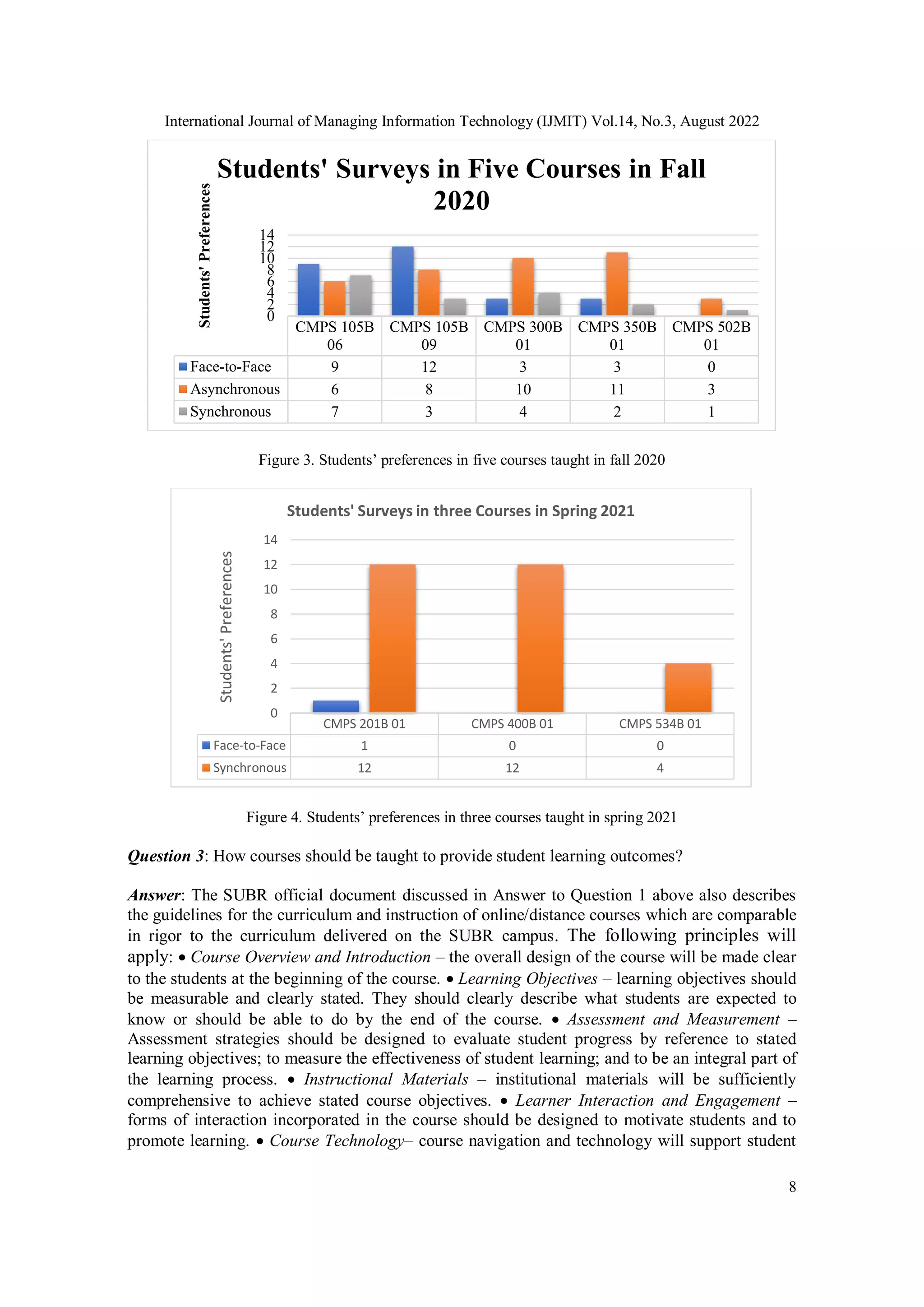 MULTIMODAL COURSE DESIGN AND IMPLEMENTATION USING LEML AND LMS FOR INSTRUCTIONAL ALIGNMENT | PDF