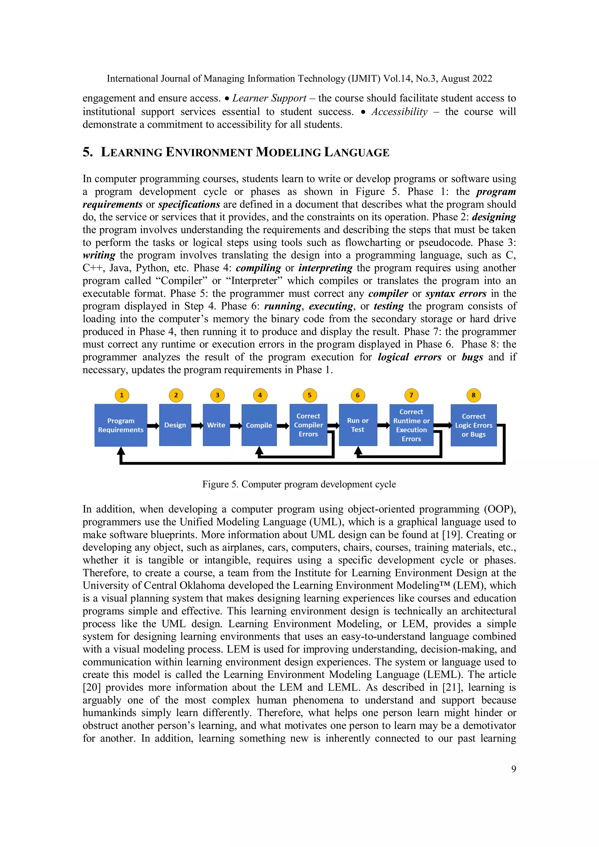 MULTIMODAL COURSE DESIGN AND IMPLEMENTATION USING LEML AND LMS FOR INSTRUCTIONAL ALIGNMENT | PDF