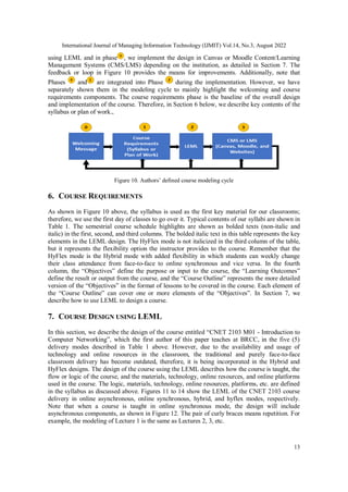MULTIMODAL COURSE DESIGN AND IMPLEMENTATION USING LEML AND LMS FOR INSTRUCTIONAL ALIGNMENT | PDF