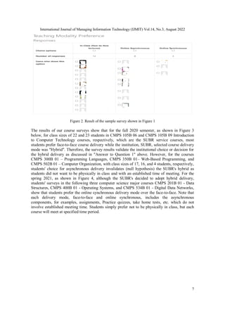 MULTIMODAL COURSE DESIGN AND IMPLEMENTATION USING LEML AND LMS FOR INSTRUCTIONAL ALIGNMENT | PDF