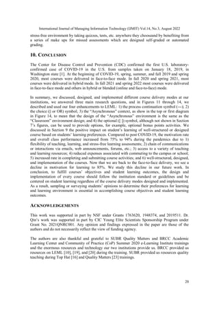 MULTIMODAL COURSE DESIGN AND IMPLEMENTATION USING LEML AND LMS FOR INSTRUCTIONAL ALIGNMENT | PDF