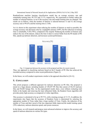 DETECTING MALWARE IN PORTABLE EXECUTABLE FILES USING MACHINE LEARNING APPROACH | PDF