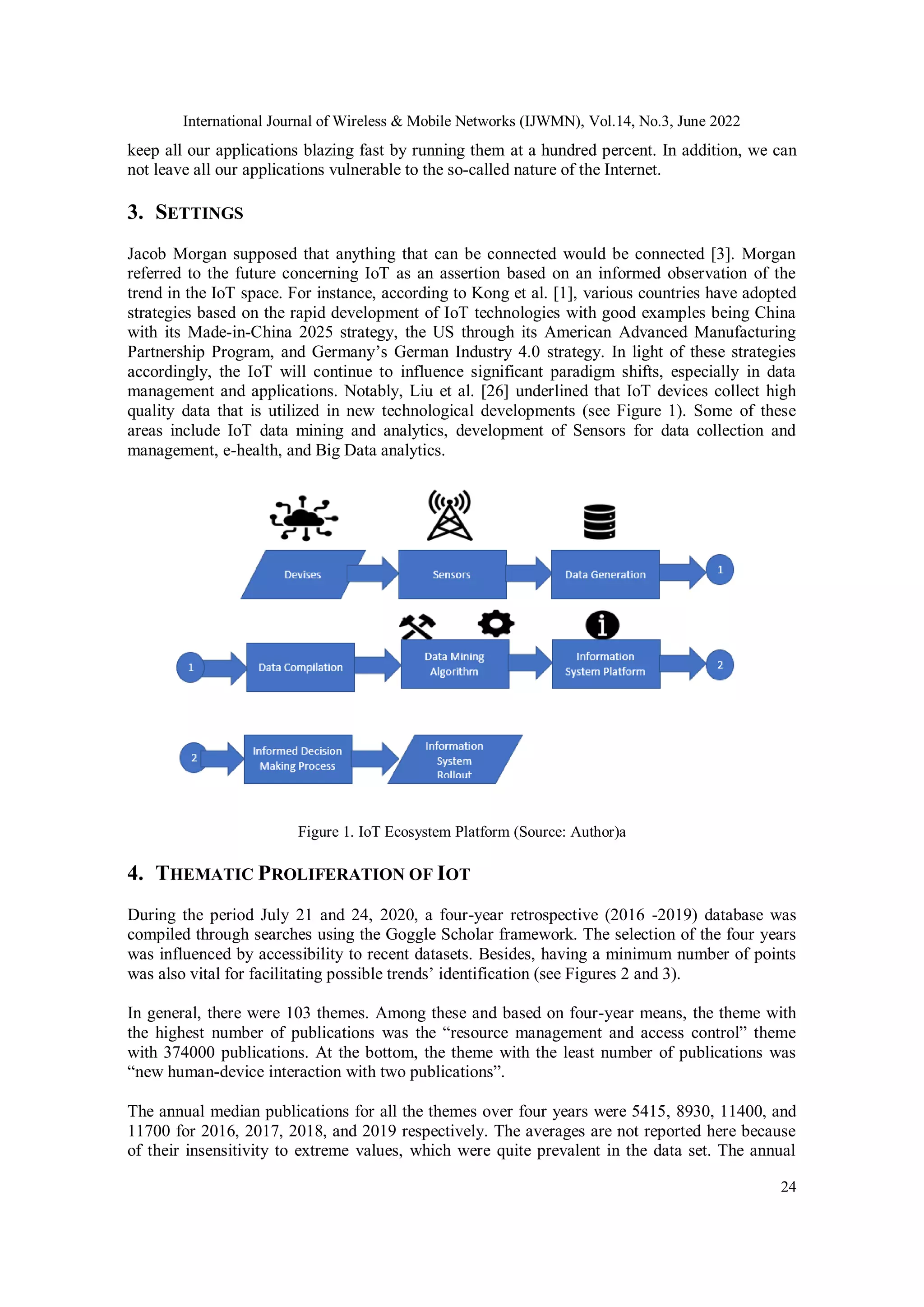 The Dynamics of the Ubiquitous Internet of Things (IoT) and Trailblazing Data Mining (DM) | PDF