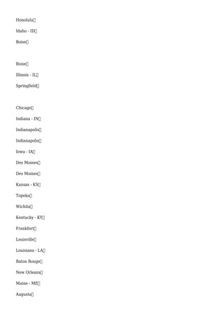 List of State Abbreviations and Capitals | PDF
