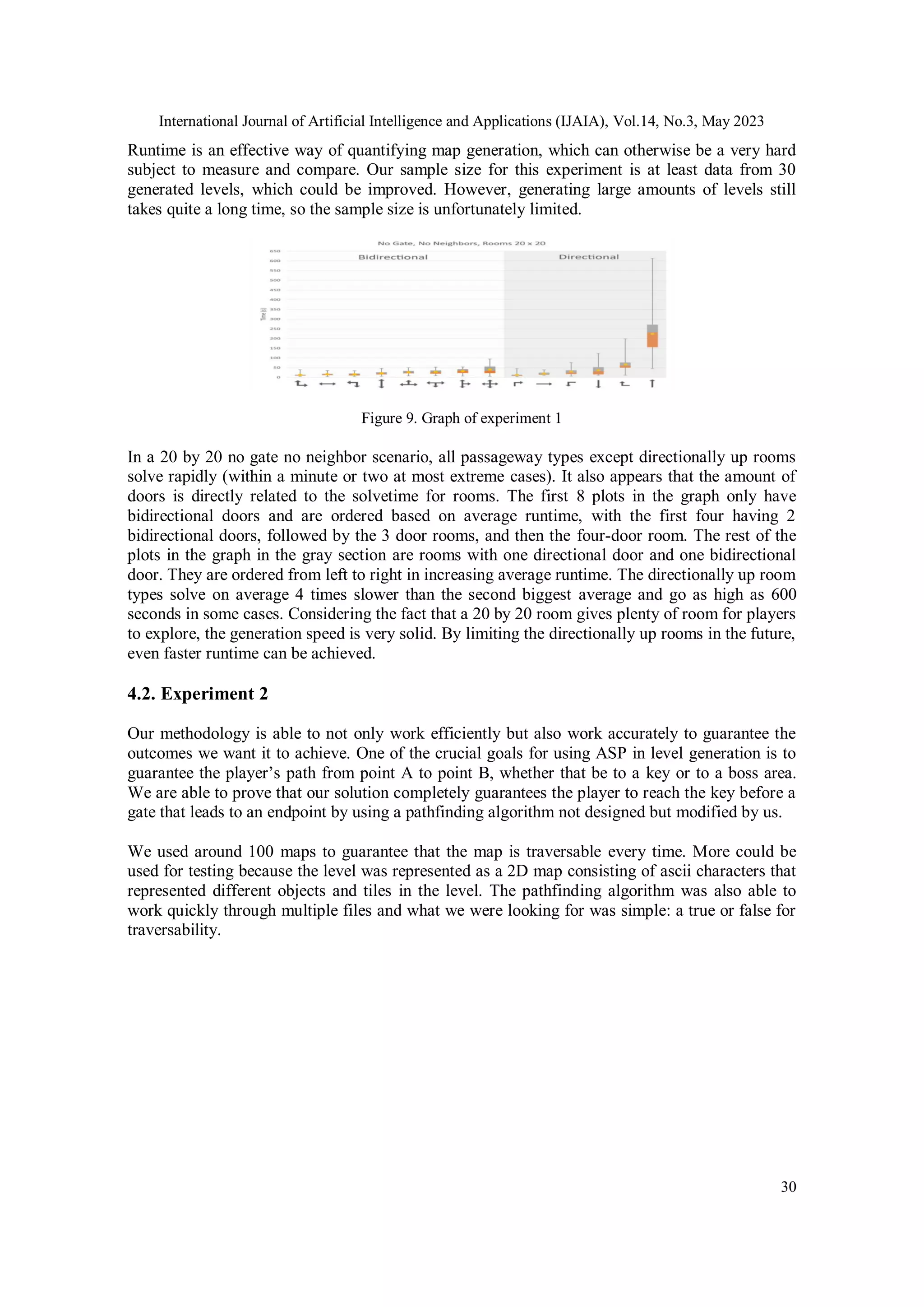PROCEDURAL GENERATION IN 2D METROIDVANIA GAME WITH ANSWER SET PROGRAMMING AND PERLIN NOISE | PDF