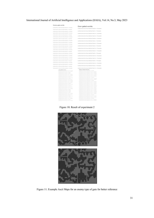 PROCEDURAL GENERATION IN 2D METROIDVANIA GAME WITH ANSWER SET PROGRAMMING AND PERLIN NOISE | PDF