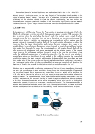 PROCEDURAL GENERATION IN 2D METROIDVANIA GAME WITH ANSWER SET PROGRAMMING AND PERLIN NOISE | PDF