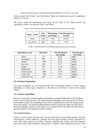 ENHANCING NON-NATIVE ACCENT RECOGNITION THROUGH A COMBINATION OF SPEAKER EMBEDDINGS, PROSODIC ...