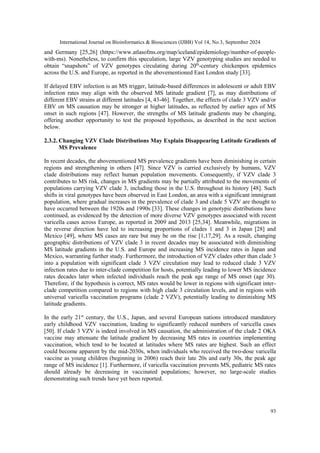Varicella Vaccination as a Potential Multiple Sclerosis Prevention Strategy | PDF