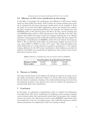 Evaluating Prompt-Learning-Based API Review Classification Through Pre ...
