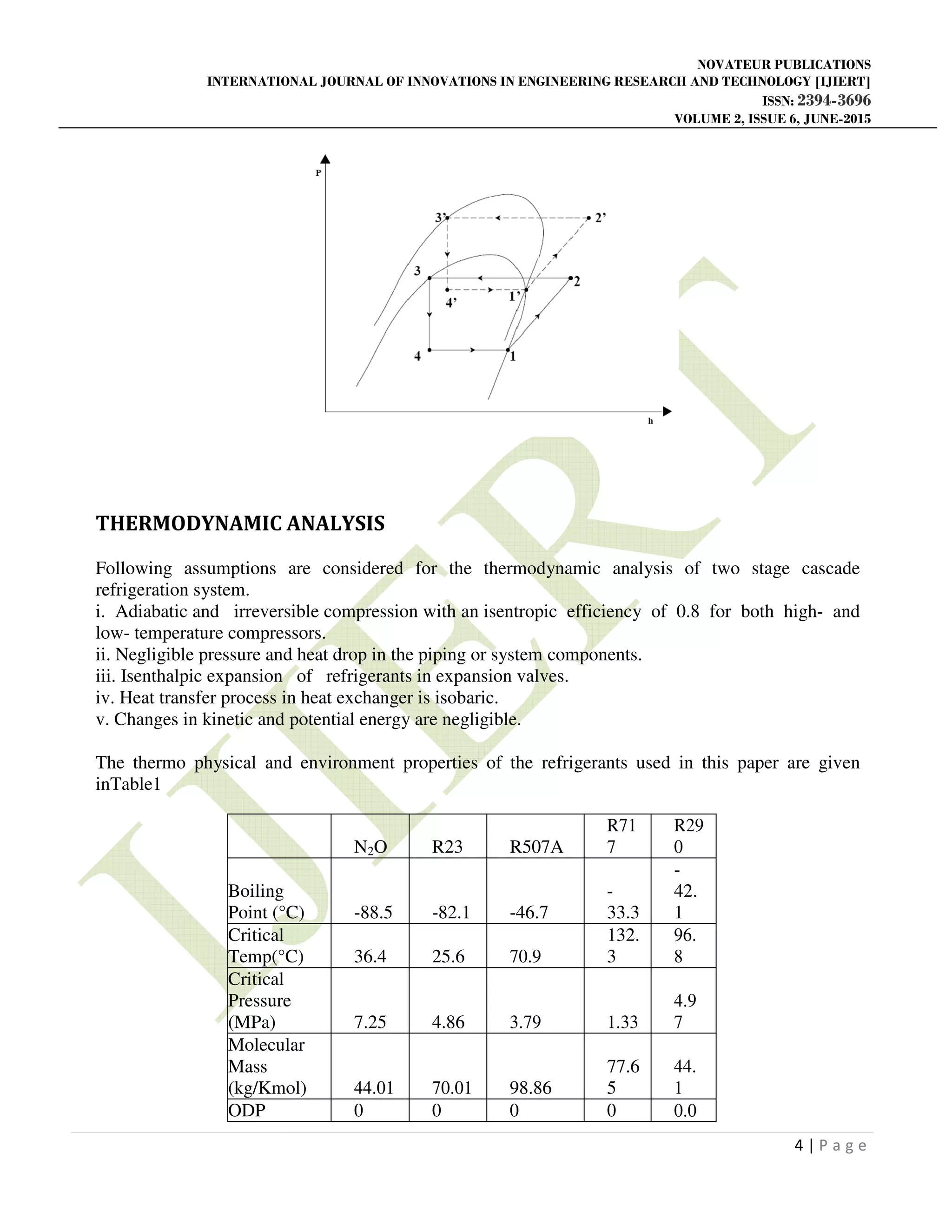 REVIEW OF CASCADE REFRIGERATION SYSTEM WITH DIFFERENT REFRIGERANT PAIRS ...