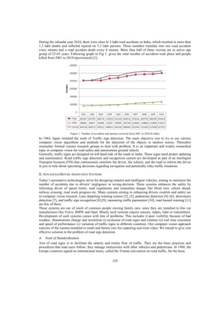 A Vision based Driver Support System for Road Sign Detection | PDF