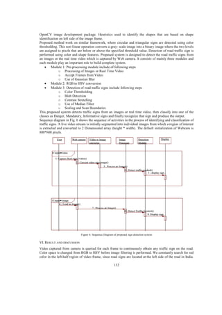 A Vision based Driver Support System for Road Sign Detection | PDF