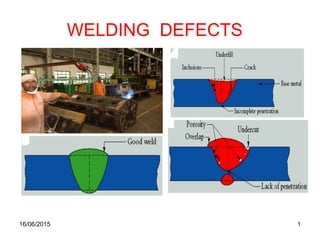 TYPES OF WELDING DEFECTS AND HOW TO PREVENT | PDF