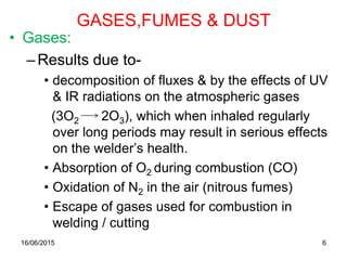 1434529085754-safety in welding.pdf