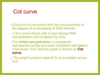 de and renaturation of dna.ppt