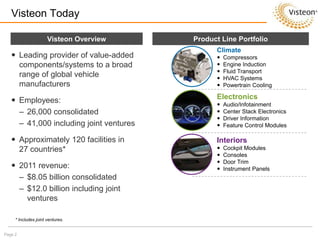 VISTEON - Benefícios do molde protótipo no desenvolvimento de novos ...