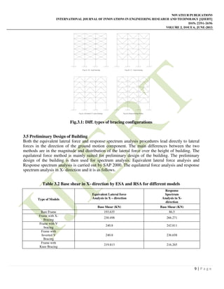 ANALYSIS OF MOMENT RESISTING FRAME BY KNEE BRACING | PDF