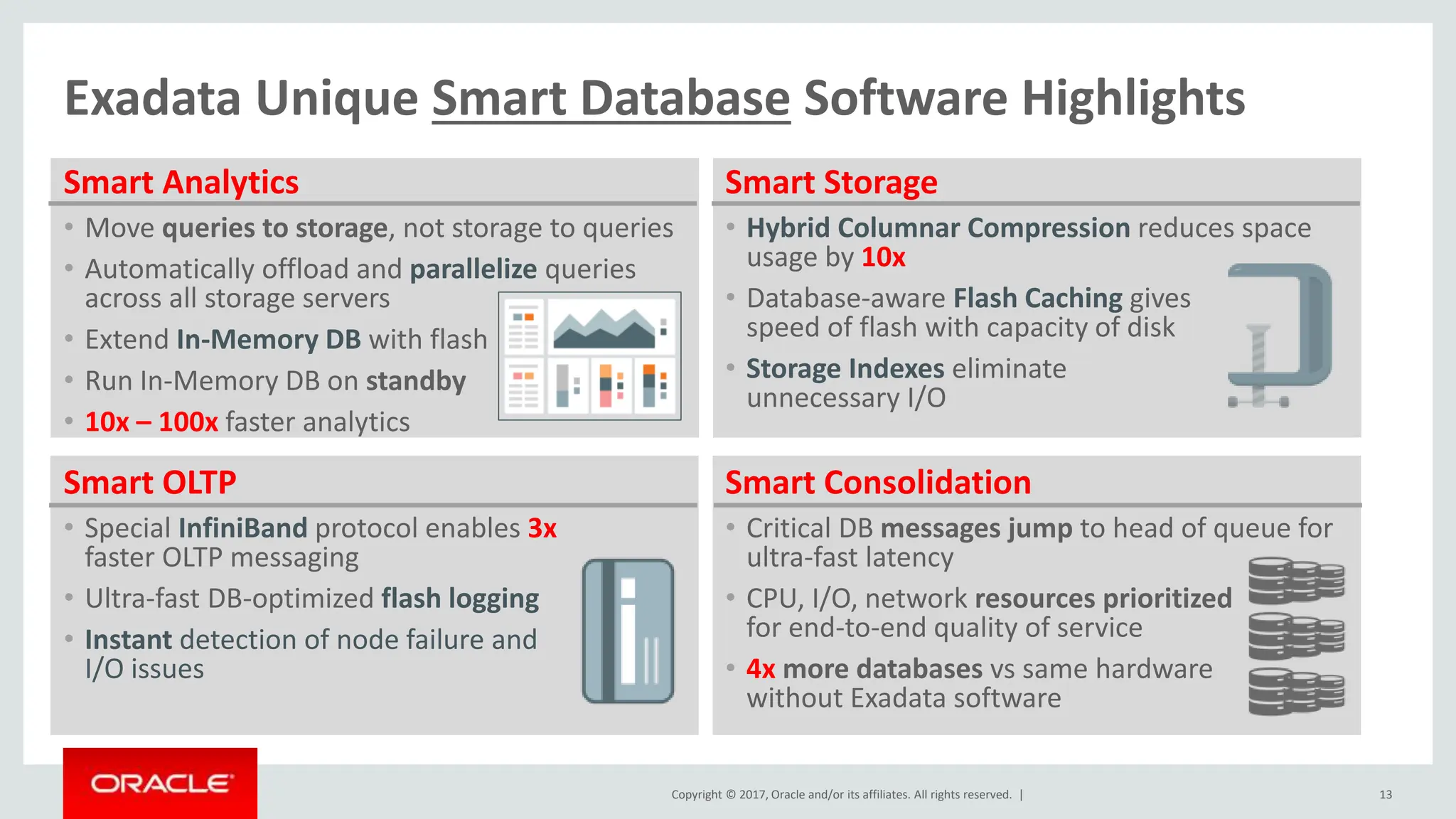 Exadata architecture and internals presentation | PPT | Databases | Computer Software and ...